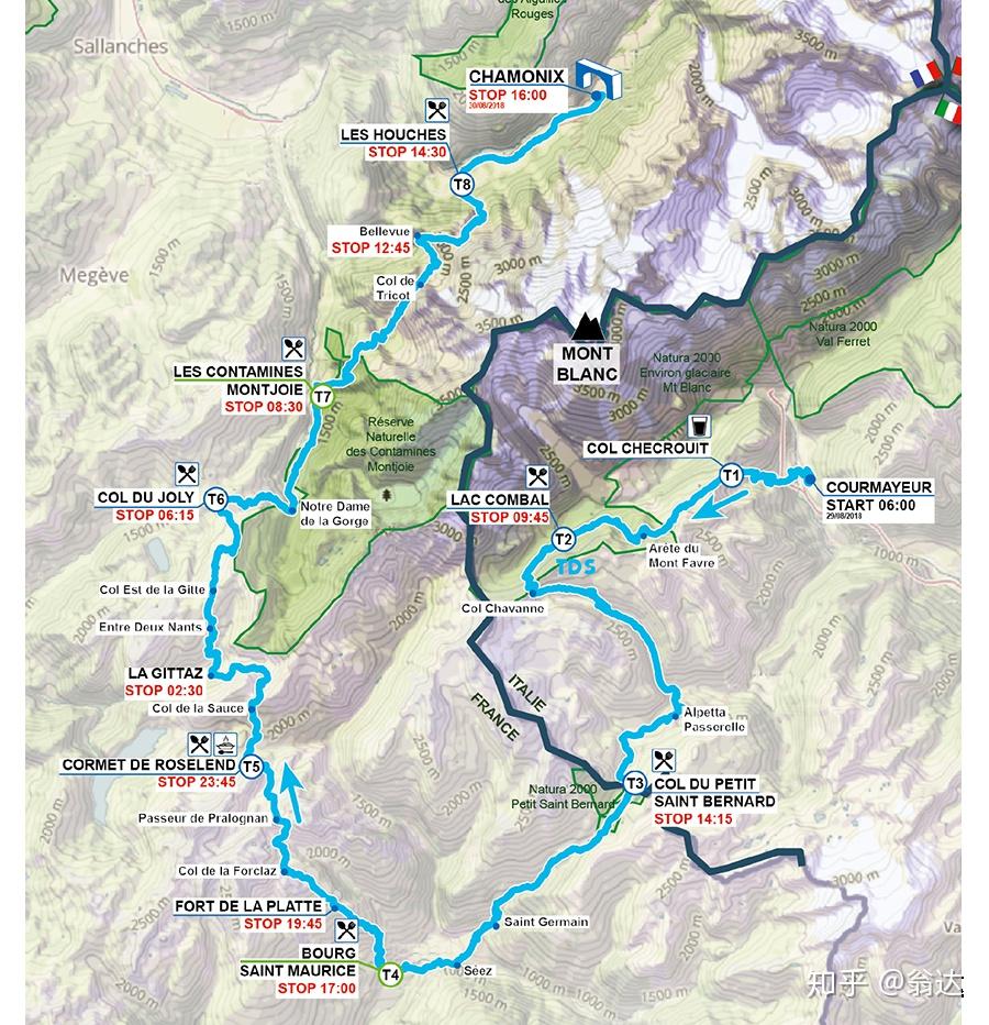 UTMB基础知识（及冷门知识） - 知乎