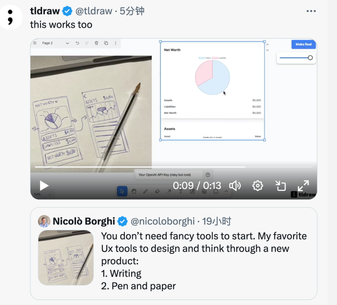 tldraw make real：利用AI一键从原型图到生成真实可用的代码 - 知乎