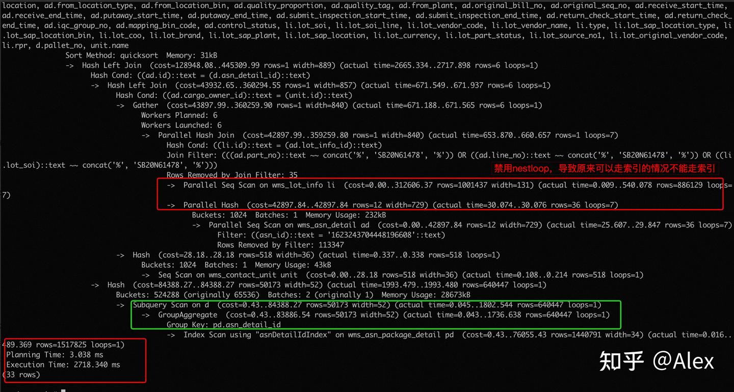 PostgreSQL 慢 SQL 优化分享 - 知乎