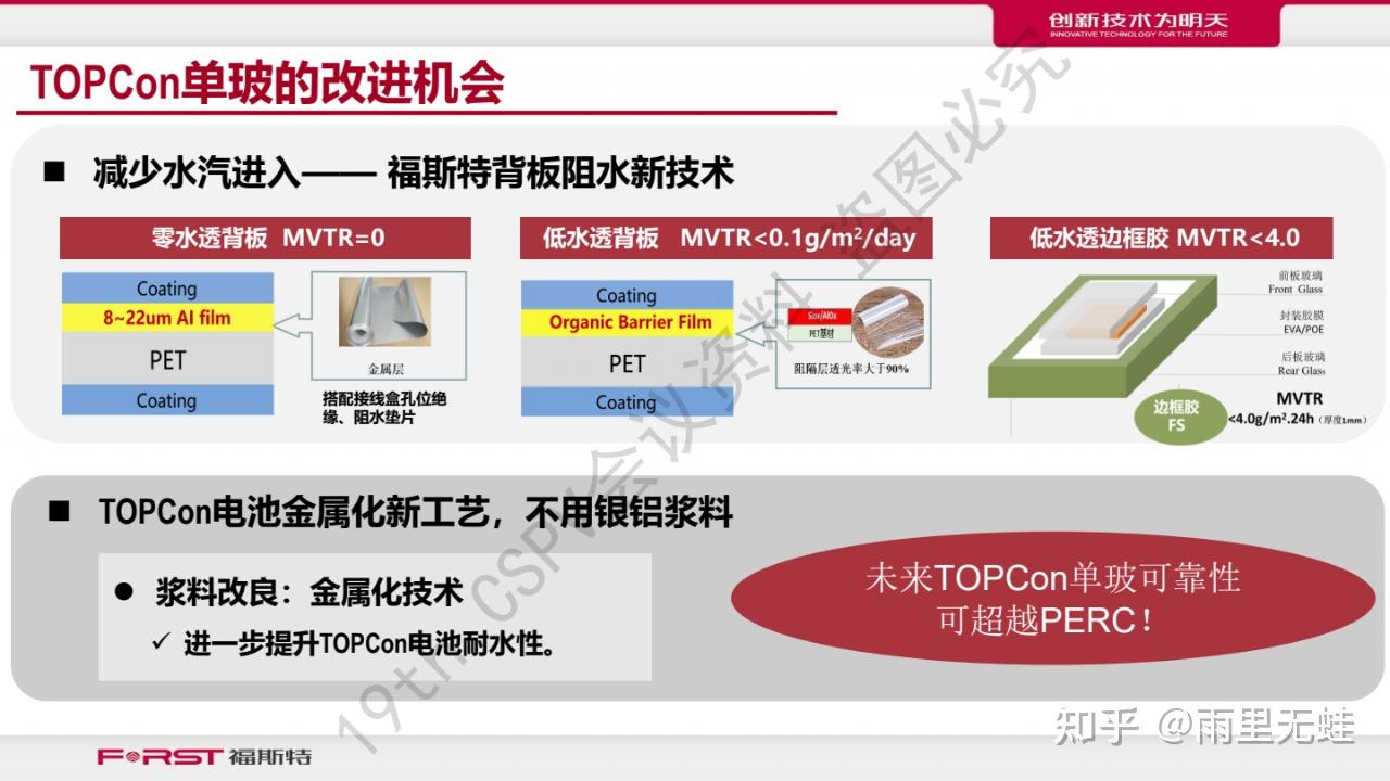 三大高效组件的封装研究：TOPCon/HJT/XBC - 知乎