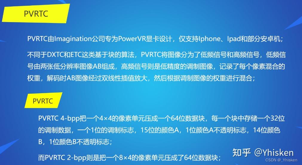[自学记录02|百人计划]纹理压缩 - 知乎