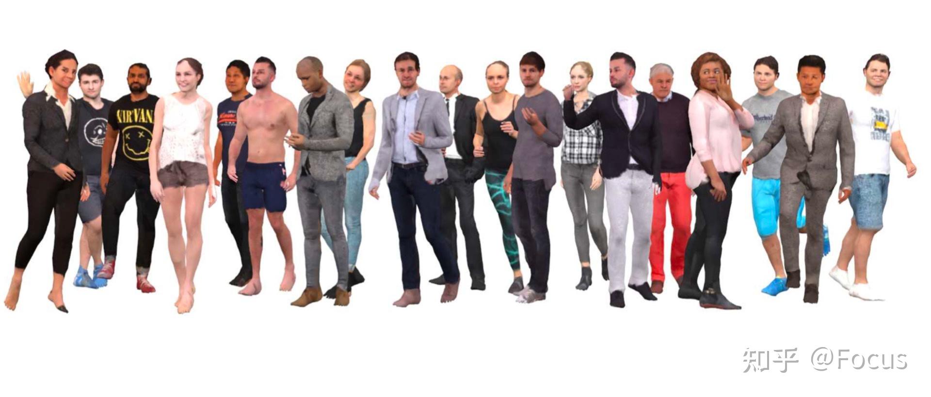 CVPR 2021 | SMPL人体模型有了，是不是还缺个衣服模型？SMPLicit来了 - 知乎