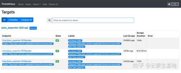 将远程 JSON 转换为 Prometheus 指标 - 知乎