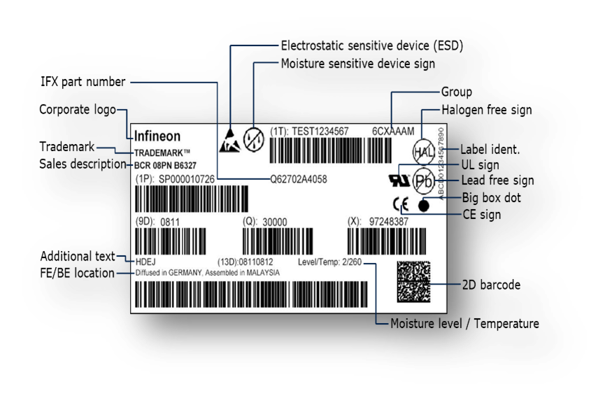 如何读取英飞凌模块和单管的包装标签和器件丝印 - 知乎
