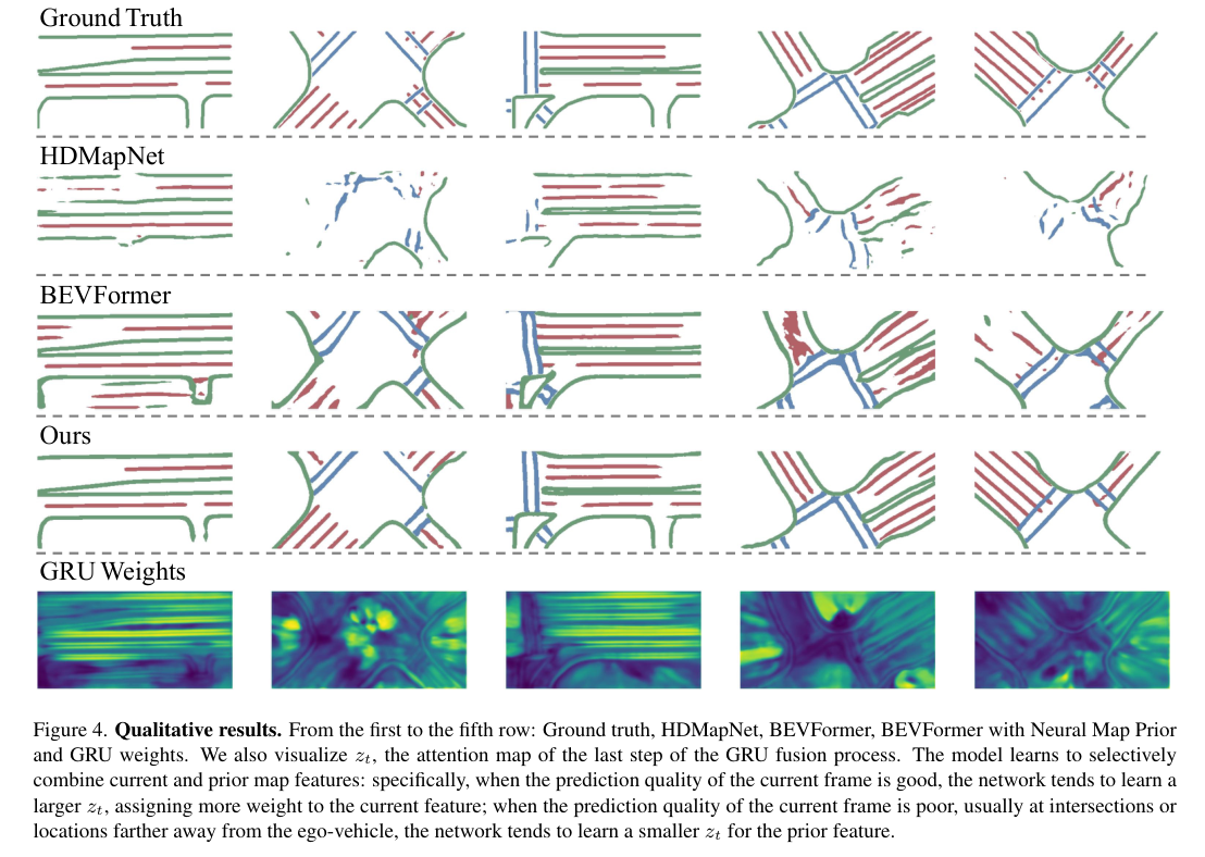 【2023年4月18日】CVPR 2023 论文分享 - 知乎