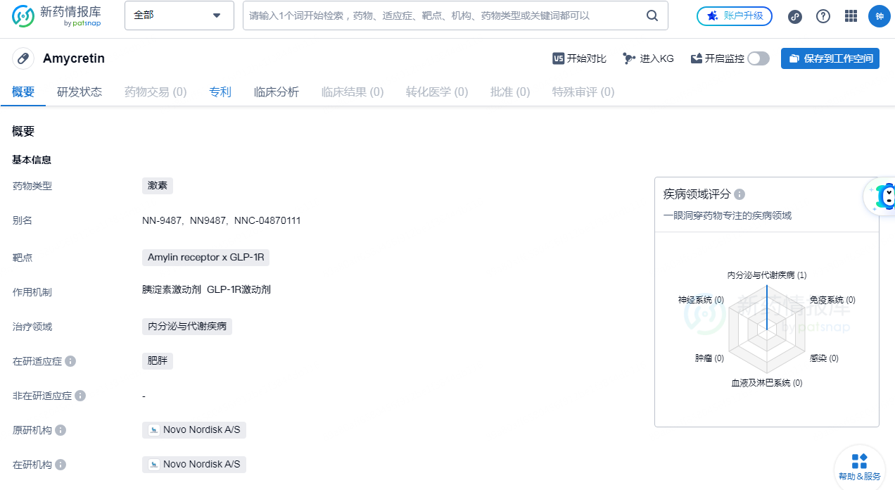 诺和诺德创新口服双激动剂Amycretin在中国获批临床试验，展现显著减重效果 - 知乎