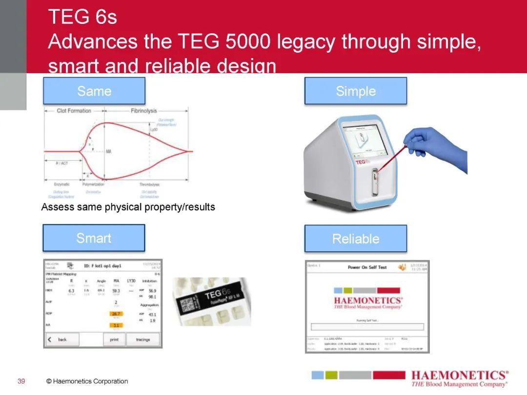 TEG 6s 应用课件分享 - 知乎