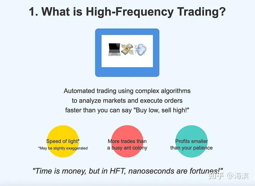 高频交易（HFT）：算法交易的闪电世界 - 知乎
