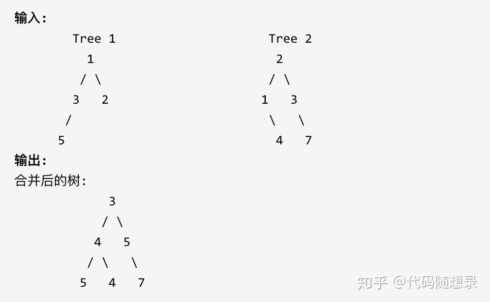 「leetcode」617合并二叉树（详解） 知乎 6766