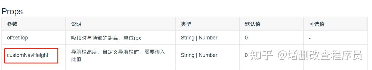 uniApp H5 顶部使用 uView Sticky 吸顶 设置offsetTop=0 失效 - 知乎