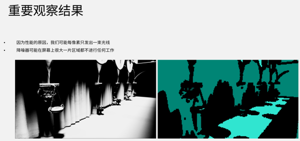 Hybrid RayTracing Soft Shadow Denoiser - 知乎