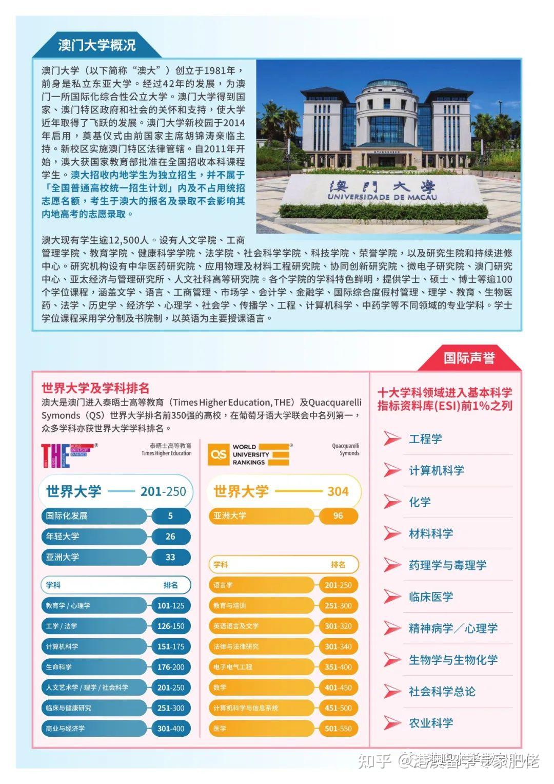 最新澳门大学2023年内地本科招生细则来了 - 知乎