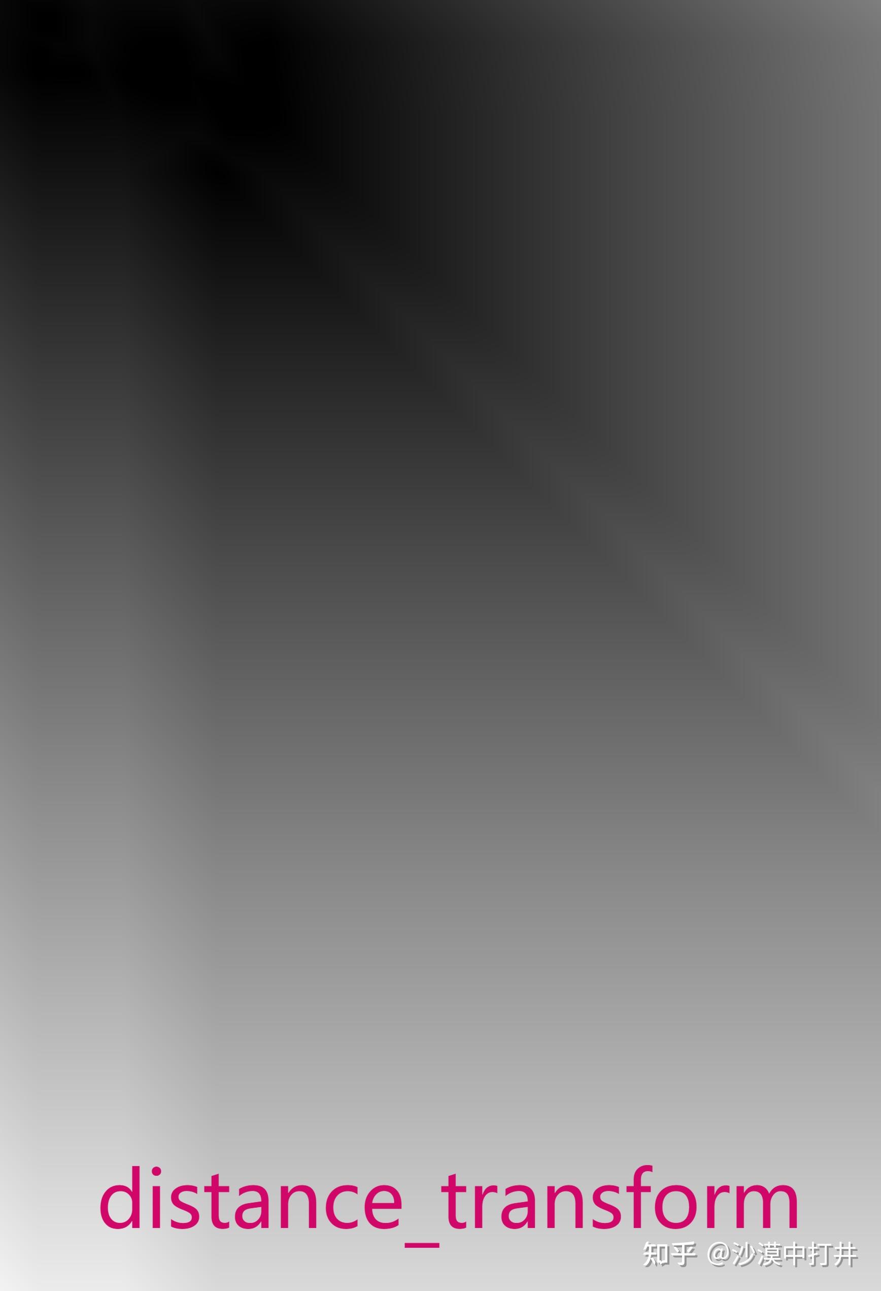 Distance_transform距离变换理论与python实现 - 知乎