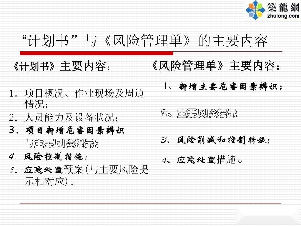 「体系管理」两书一表(hse管理 作业指导书) 知乎