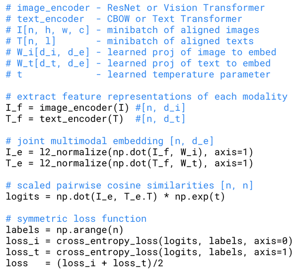 视觉预训练模型梳理: ViT & CLIP & MAE & SimCLR - 知乎