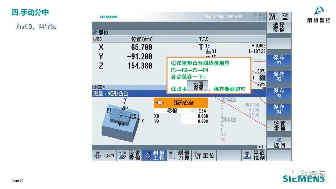 西门子 | 828D 铣削基本操作 - 知乎