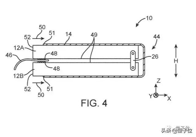 苹果提交折叠屏新专利，可正折、反折、还能三折，未来iPhone长这样？ - 知乎