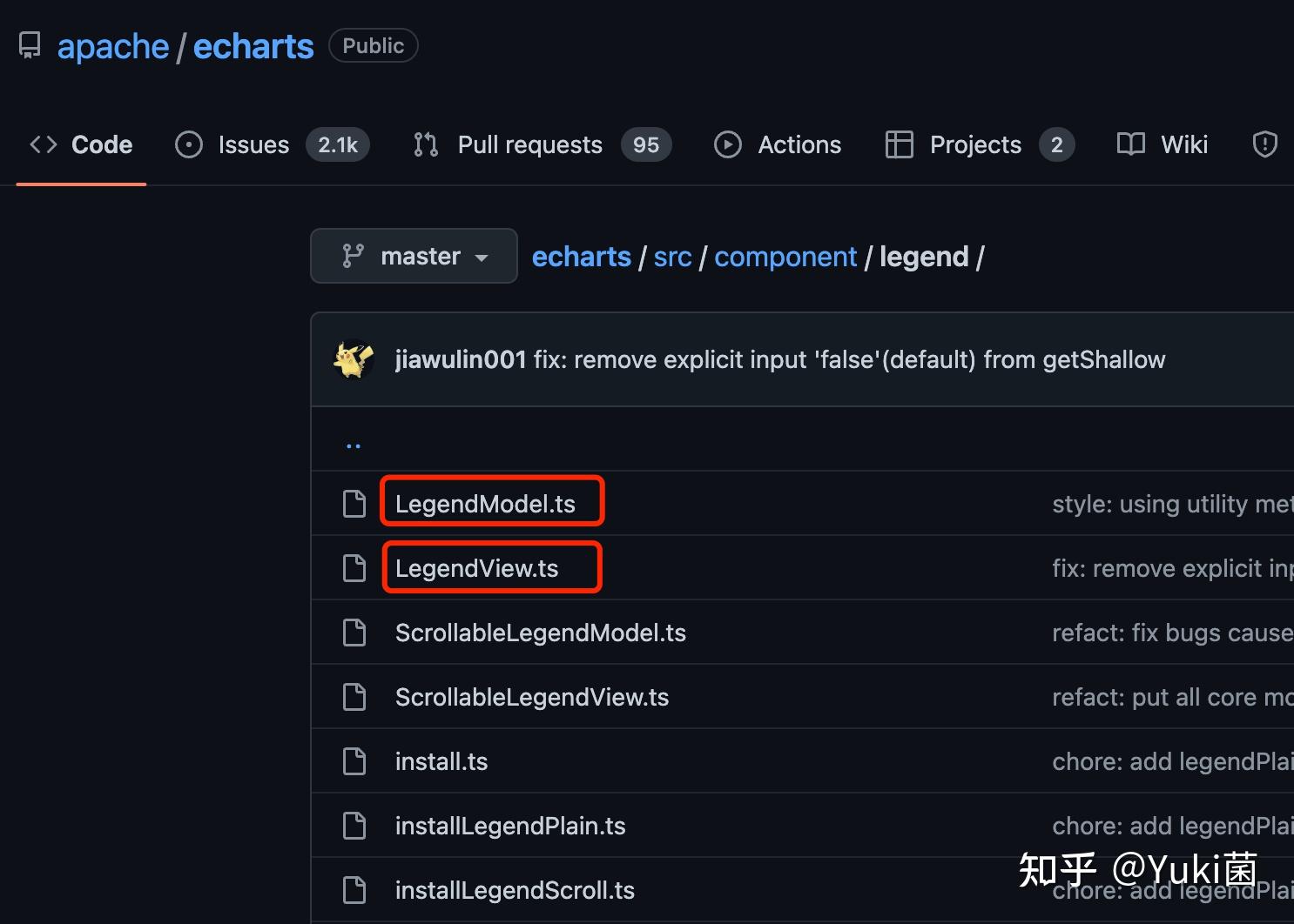 Echart架构解析 - 知乎