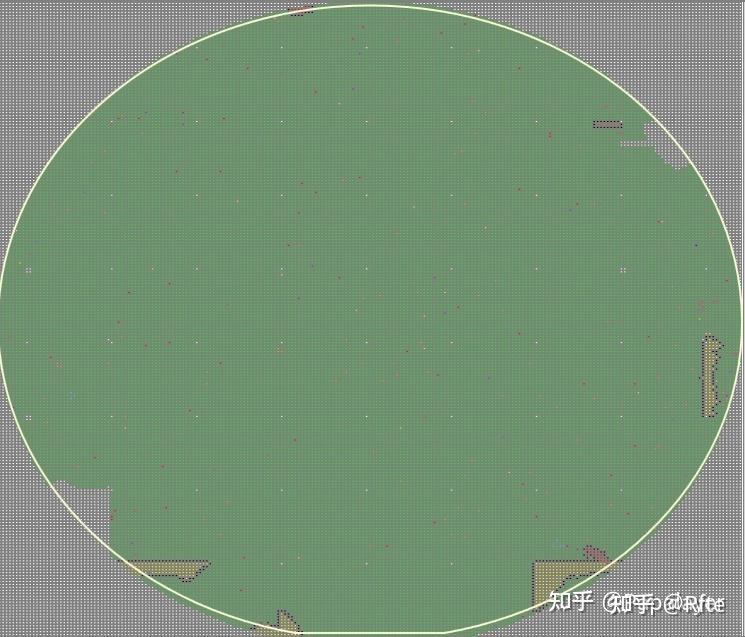 STDF分析软件/系统 汇总 [已收录 31款] - 持续更新 - 知乎
