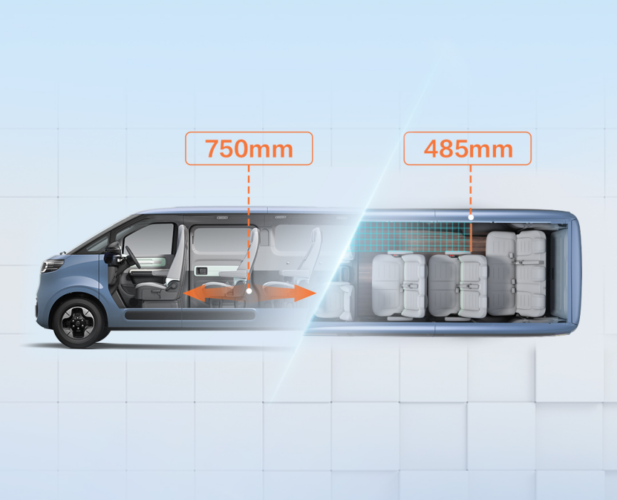 上汽大通MAXUS轻客家族“三电齐发”，大拿M1携手2025款新途EV70、新途EV90上市发布 - 知乎