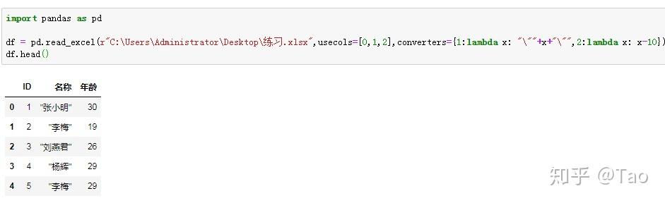 最新Pandas.read_excel()全参数详解（案例实操，如何利用python导入excel） - 知乎