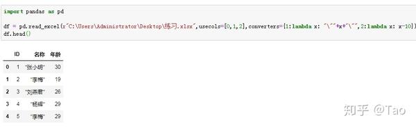 最新Pandas.read_excel()全参数详解（案例实操，如何利用python导入excel） - 知乎