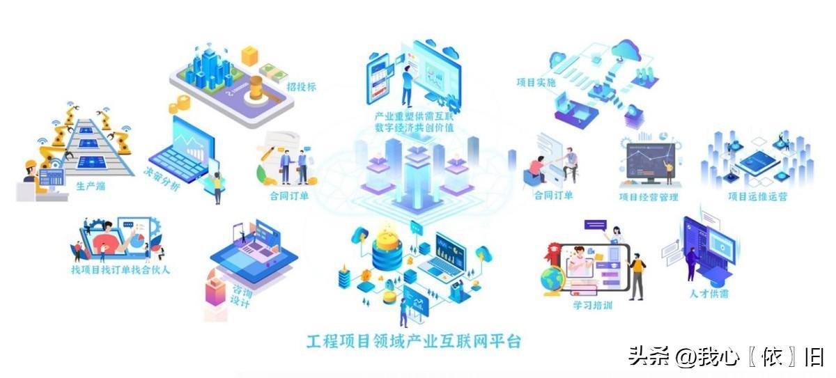 70亿！上海近期新中标大项目 - 知乎