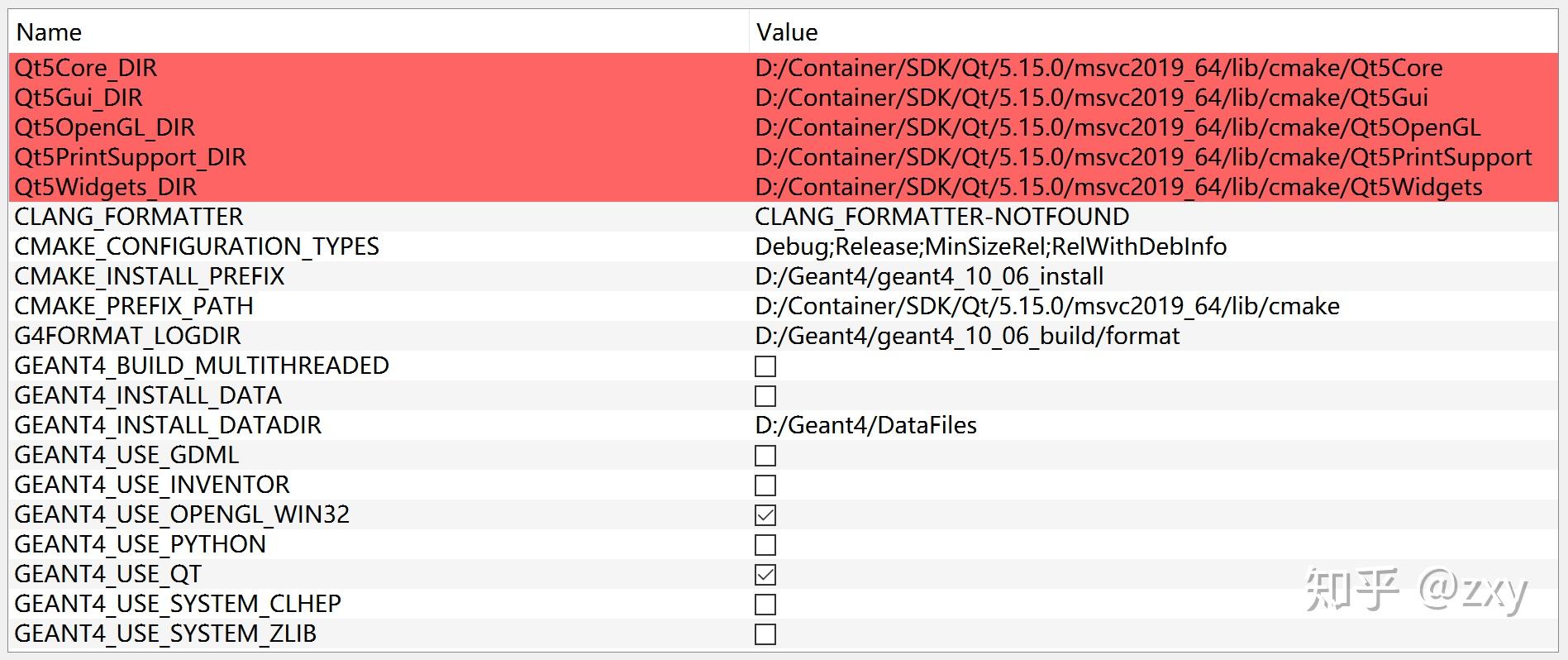 Win10 安装 Geant4 + OpenGL + Qt - 知乎