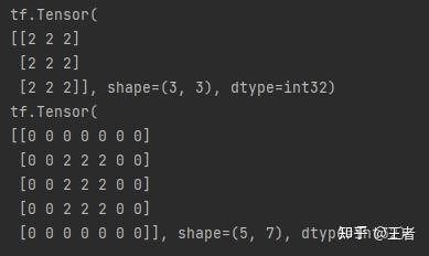 Tensorflow：由浅入深（4）——张量操作 - 知乎