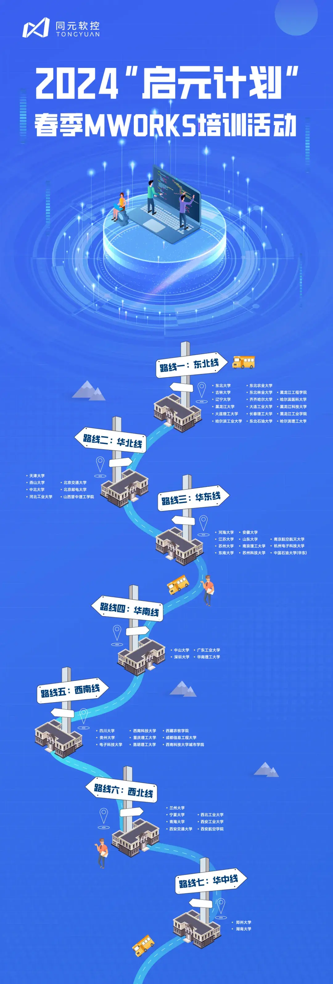 同元软控2024“启元计划”春季MWORKS培训活动圆满落幕 - 知乎