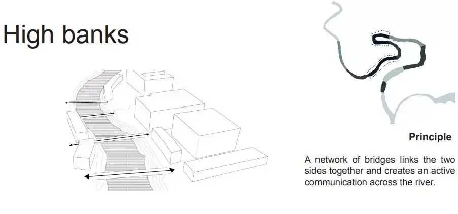 你的Mapping长这样？ - 知乎