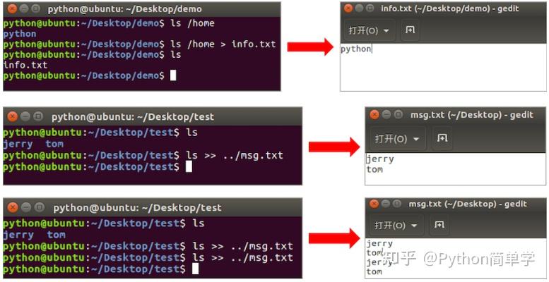 阶段二linux 高级编程:linux高级命令一020 知乎