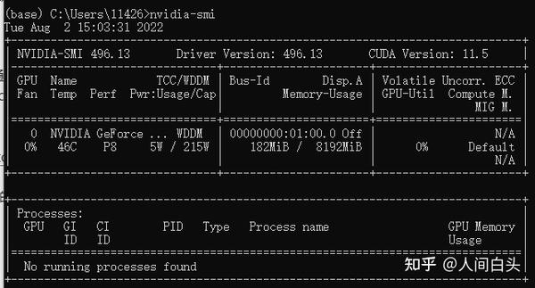 Volatile Gpu Util为0怎么解决？ 知乎