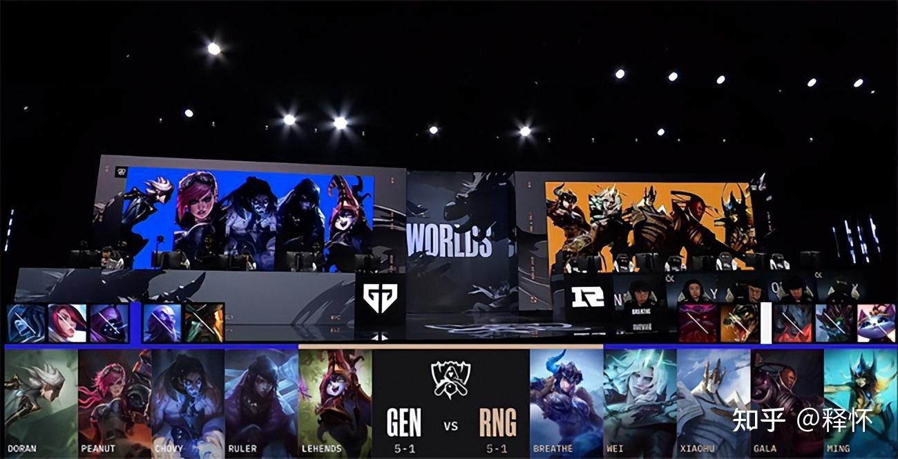 LOL-S12小组赛：Peanut蔚节奏窒息，GEN加赛双杀RNG拿到D组第一 - 知乎