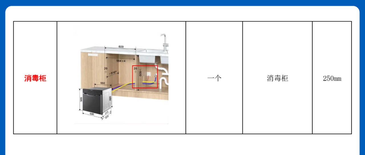 常见材料防火等级及运用场所！HJSJ-2023 - 知乎