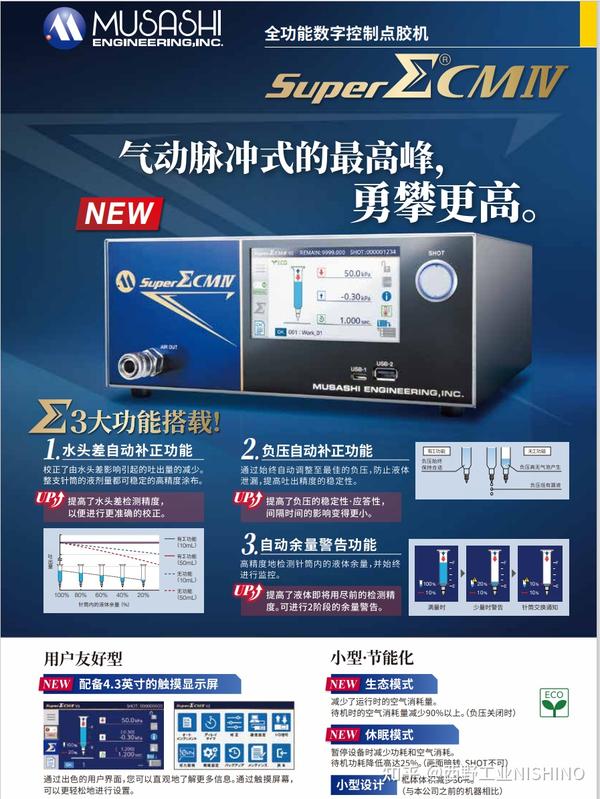 武藏MUSASHI点胶机superΣIV（S-SIGMA-CM4-CTR-V5-N）全新四代上市 - 知乎