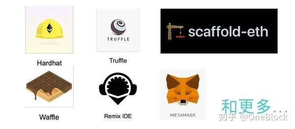 首期Moonlight Builder Workshop | 如何在 Moonbeam 快速开发和部署 DApp - 知乎