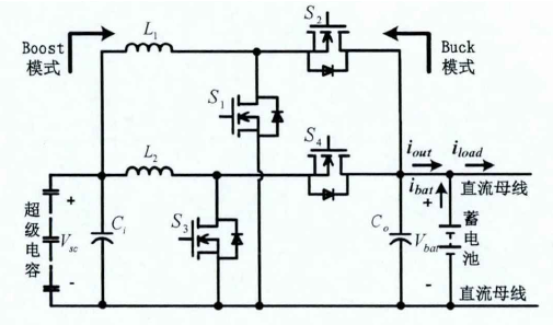 用于电动汽车的BDC变换器设计（二）之工作原理 - 知乎