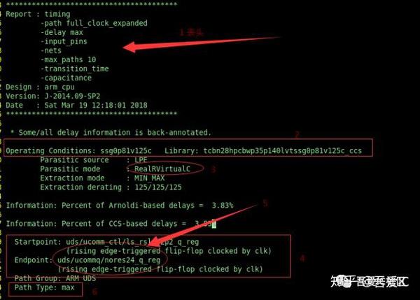 ICC&Innovus Timing Report解析 - 知乎