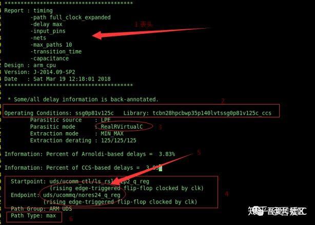 ICC&Innovus Timing Report解析 - 知乎