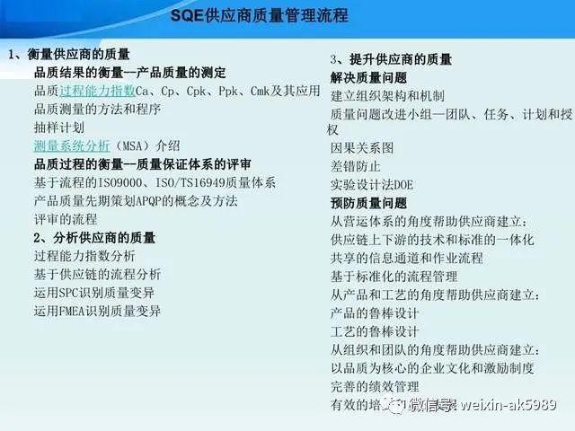 SQE质量工程师培训教材.ppt - 知乎