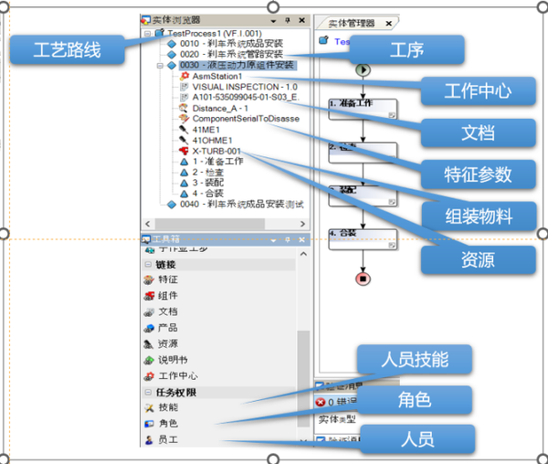 达索系统APRISO的低代码能力降低MOM系统全生命周期成本 | 达索系统百世慧® - 知乎