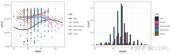 ggsci：三行代码实现CNS级论文插图配色 - 知乎