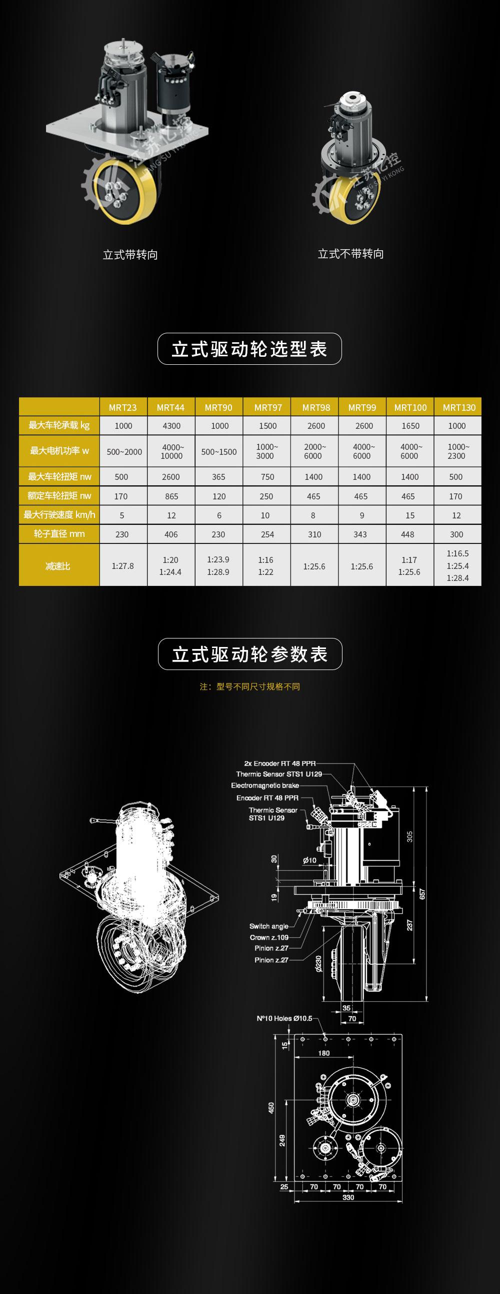 AGV驱动轮卧式MRT10单轮承载600kg 电机功率可达600W 轮子直径220mm 结构小巧 - 知乎