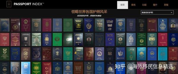 如何了解各国护照排名以及免签国家？ - 知乎