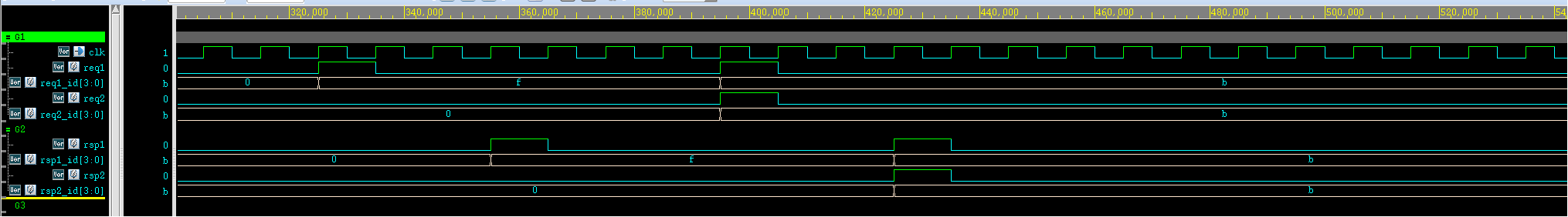 【芯片验证】sva_assertion: 15道助力飞升的断言练习 - 知乎