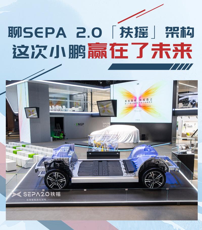 聊SEPA 2.0「扶摇」架构 这次小鹏赢在了未来 - 知乎