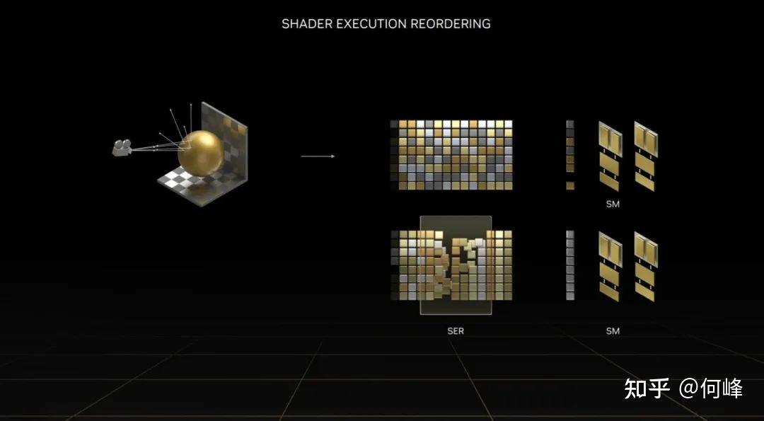首测|40系S级显卡 七彩虹iGame GeForce RTX 4070 SUPER Vulcan OC 12GB - 知乎