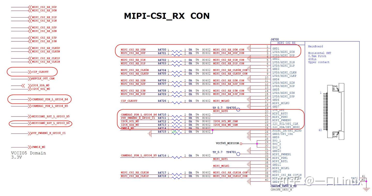 瑞芯微 | 摄像头ov13850移植笔记 - 知乎