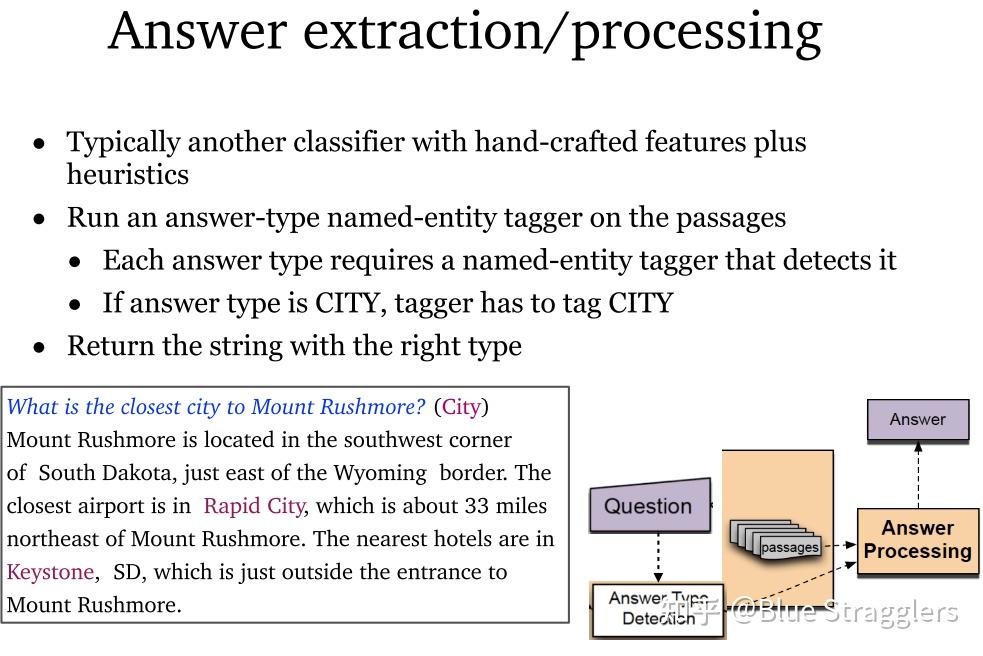 Open-Domain Question Answering 论文阅读笔记 - 知乎